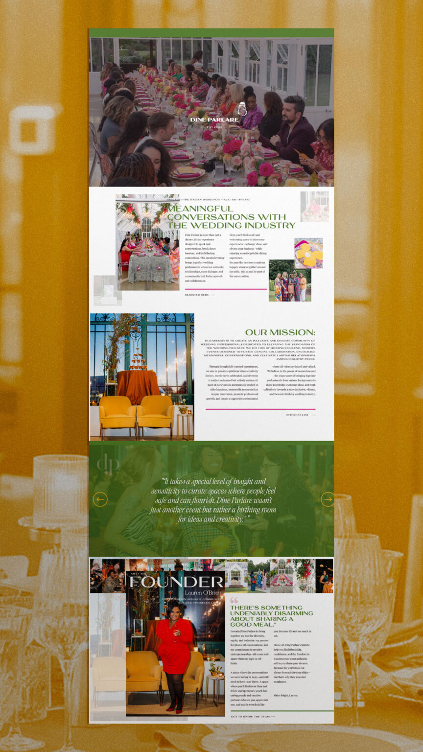 Editorial Showit Website Template | Customization